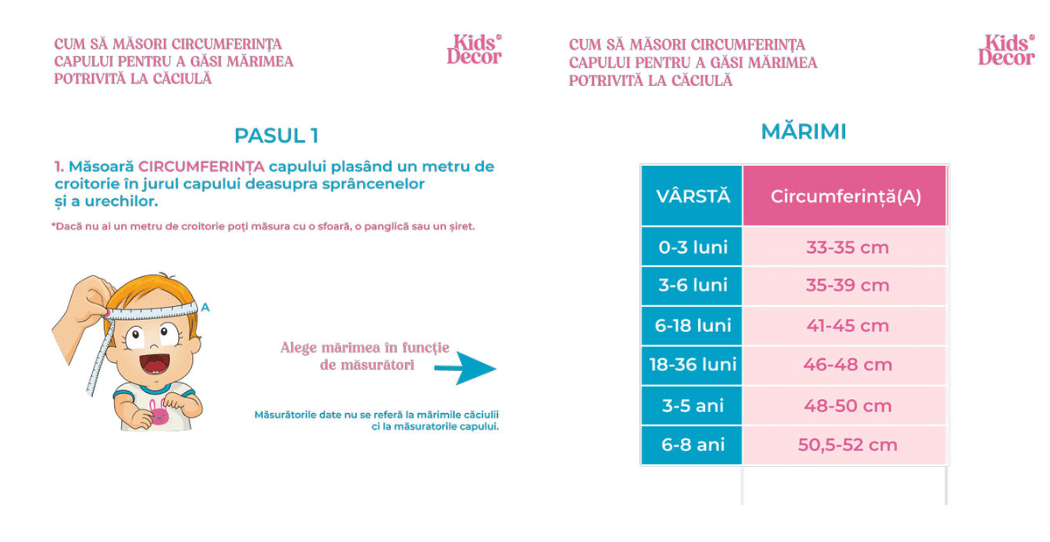 Kids Decor. Ghid de marimi haine copii - informații utile 李 Kids Decor
