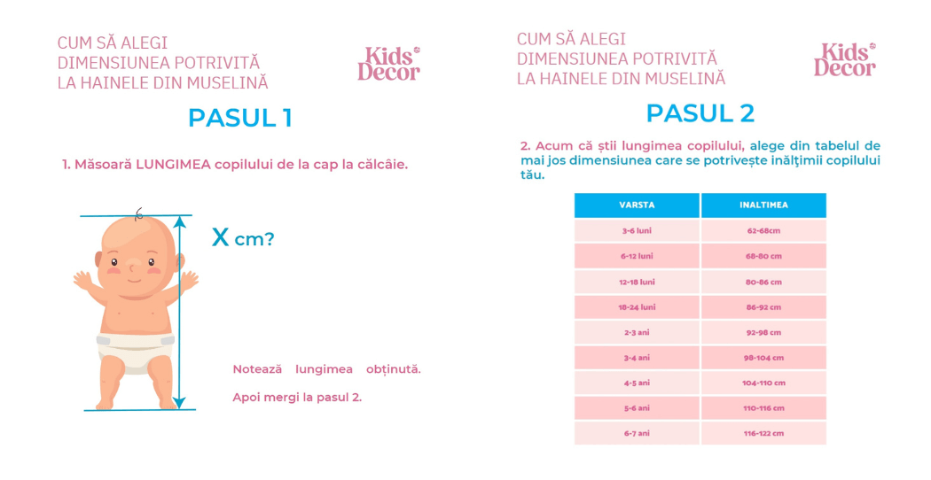 Kids Decor. Ghid de marimi haine copii - informații utile 李 Kids Decor